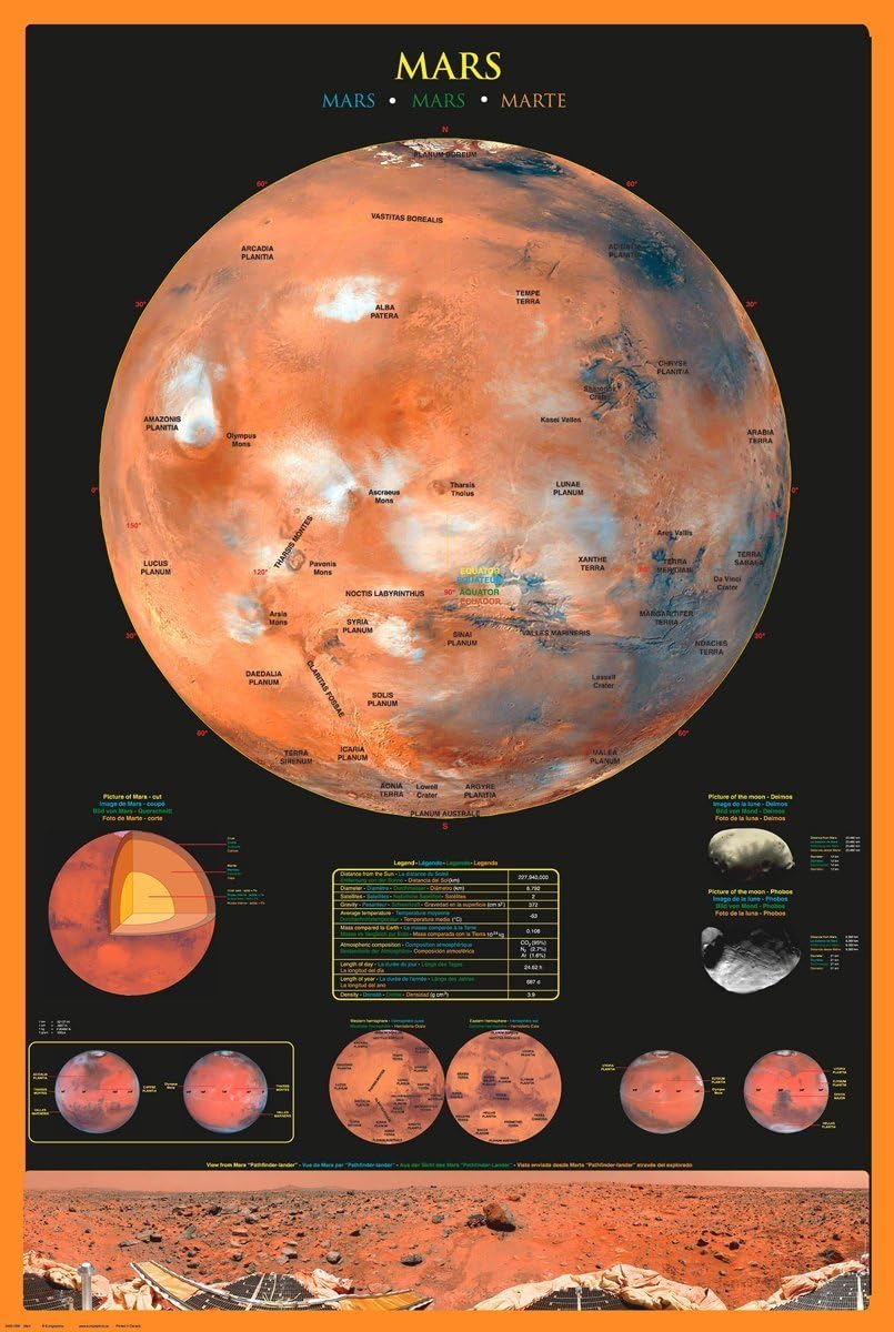 Mars Poster – Sloan Museum & Longway Planetarium